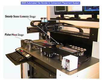 Eutectic Die Attach: Technique for High-Accuracy Component Placement