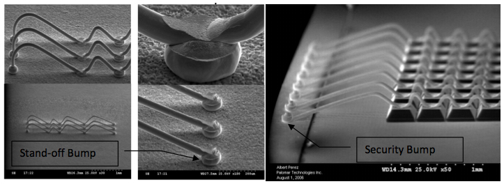 Multipurpose Wire Bonding - Wires, Bumps, and Combination Interconnects