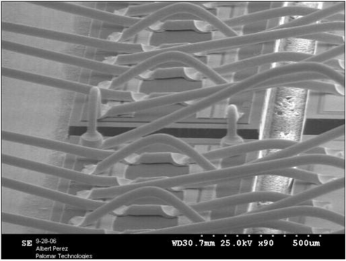 Flexible Wire Bonding in Complex Hybrid Markets