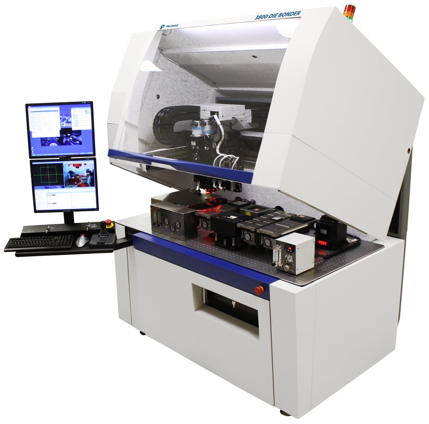 Photonic Packages are on the Surge