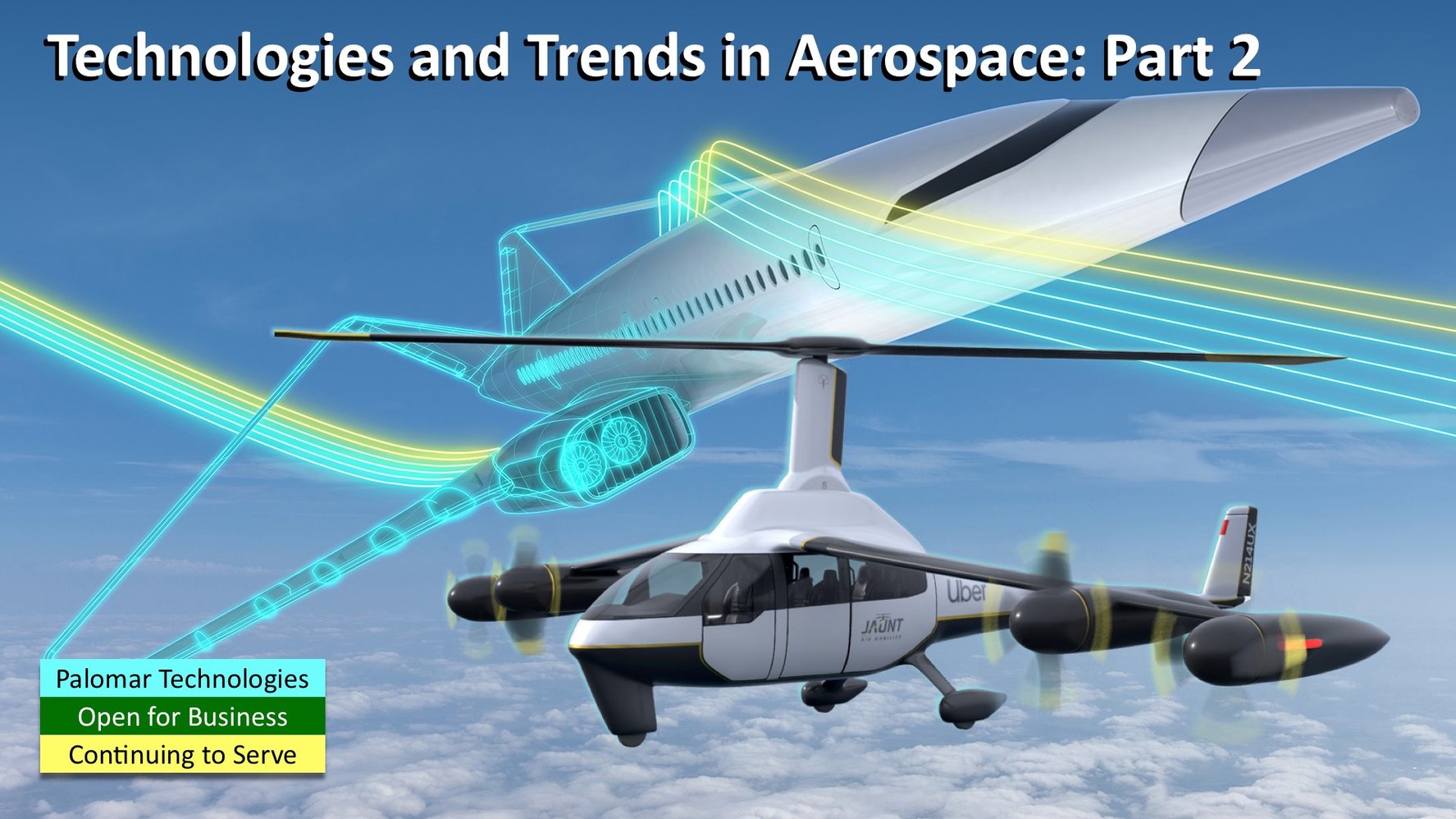 COVID-19 and the Pre-existing Trends in Aerospace - Part 2