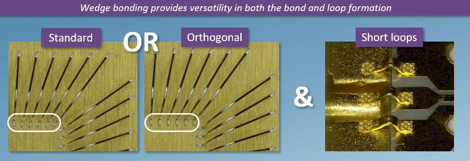 Wedge Bonding and its Advantages