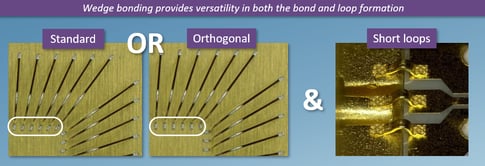 Wedge Bonding and its Advantages