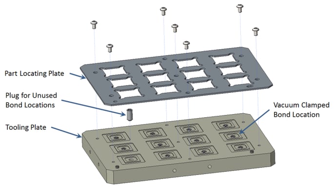 Vacuum vs. Mechanical Clamping: Which is Best?